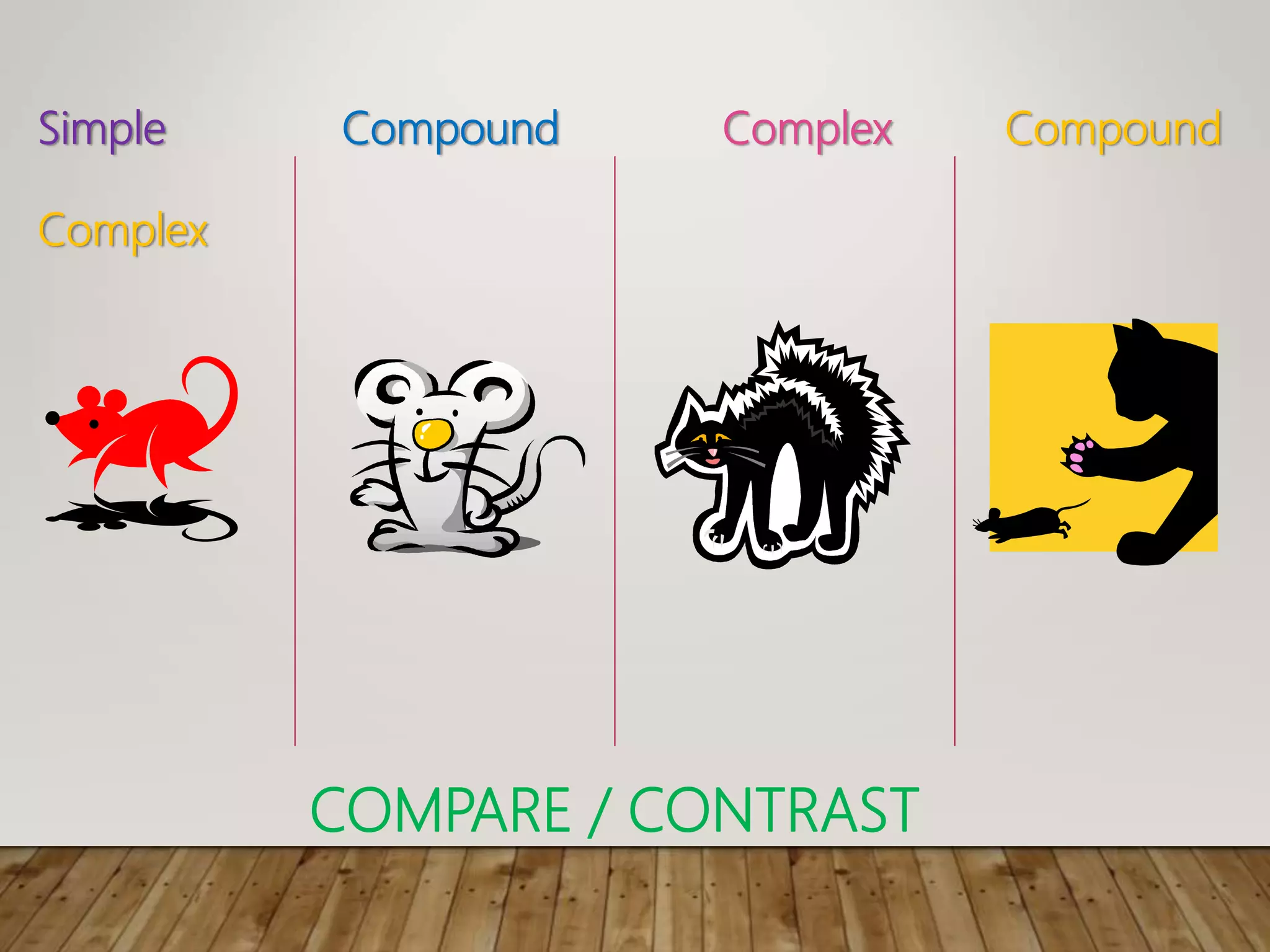 Grammar types of sentences 1 | PPT