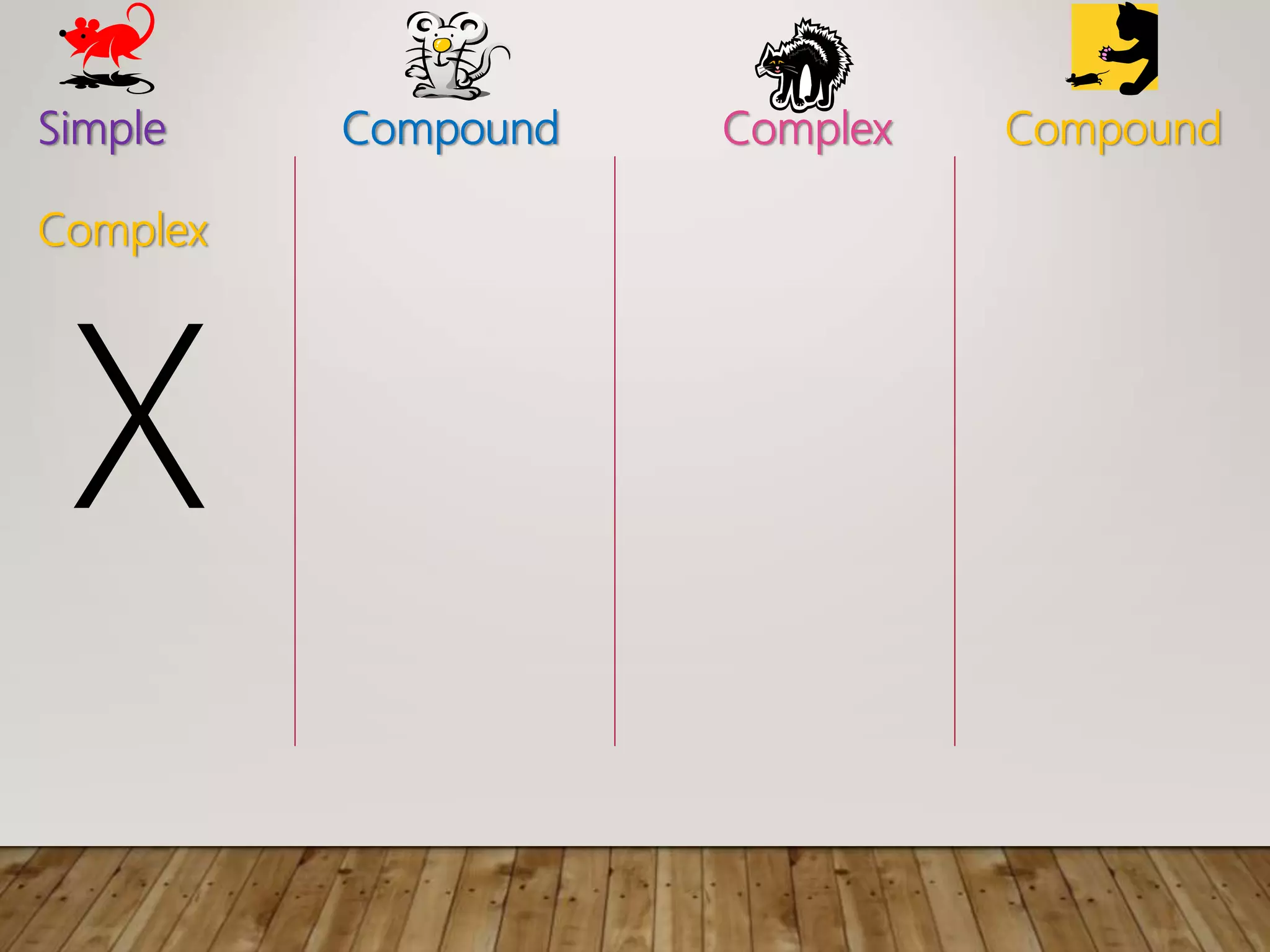 Grammar types of sentences 1 | PPT