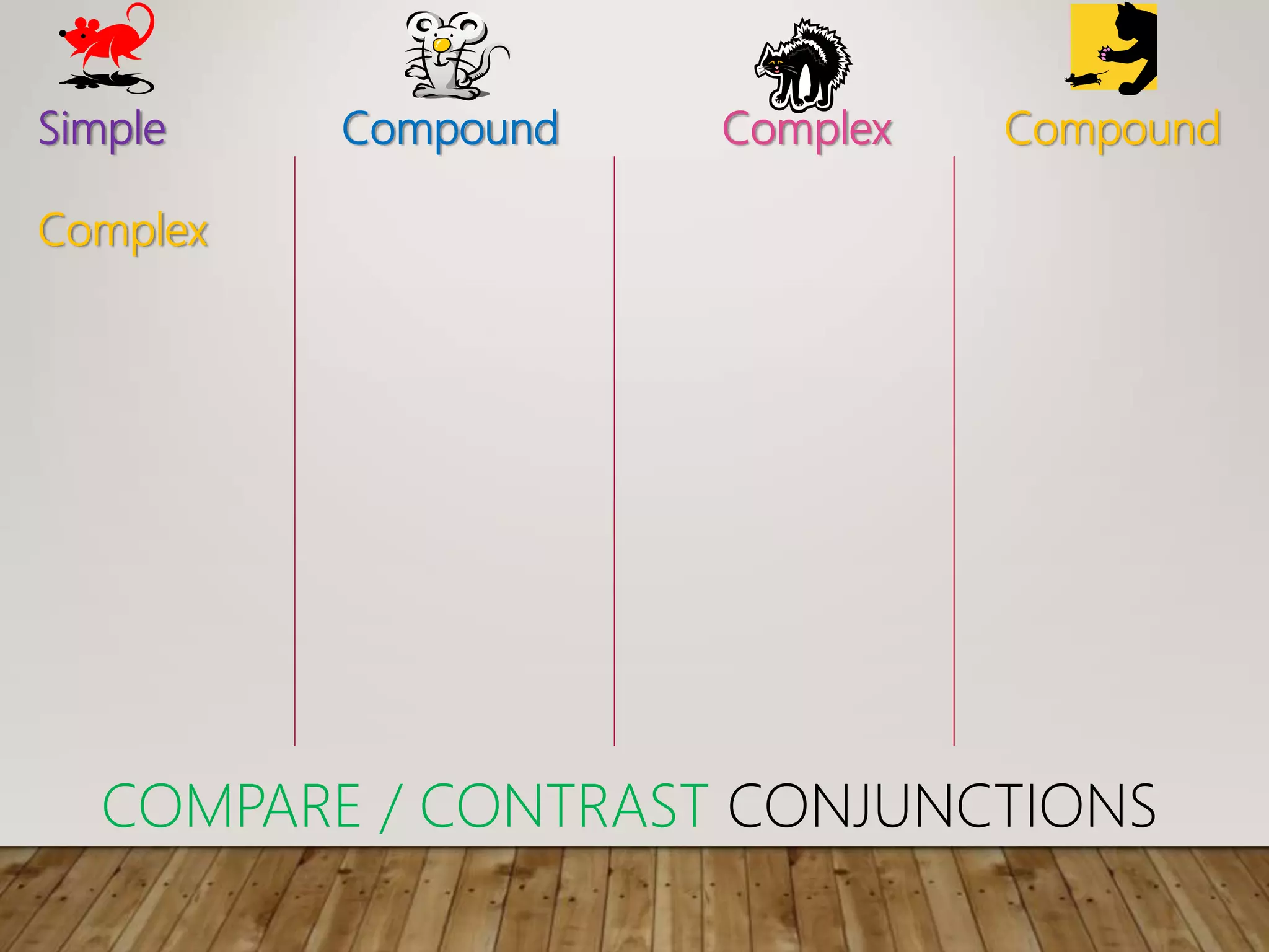 Grammar types of sentences 1 | PPT