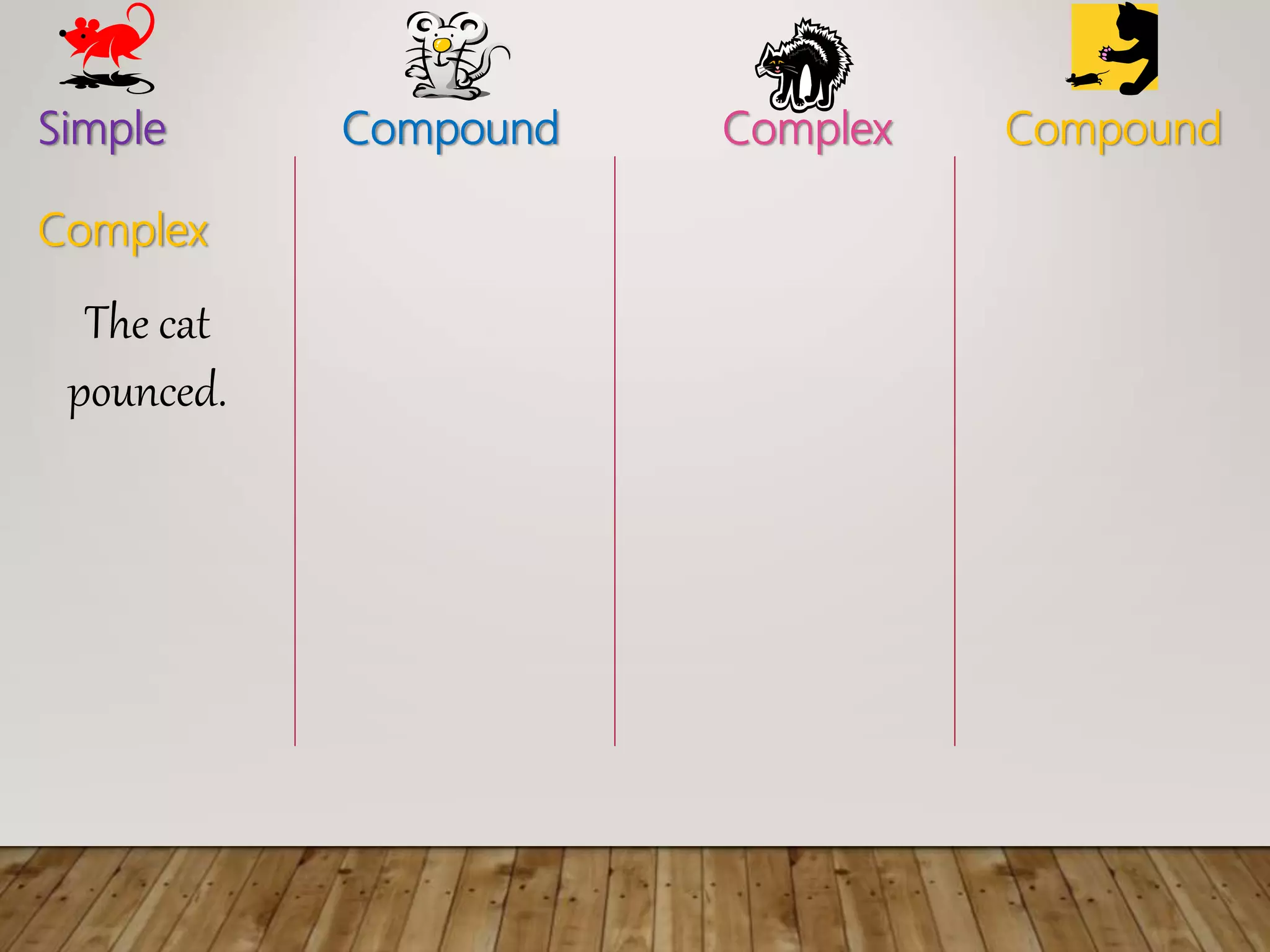 Grammar types of sentences 1 | PPSX