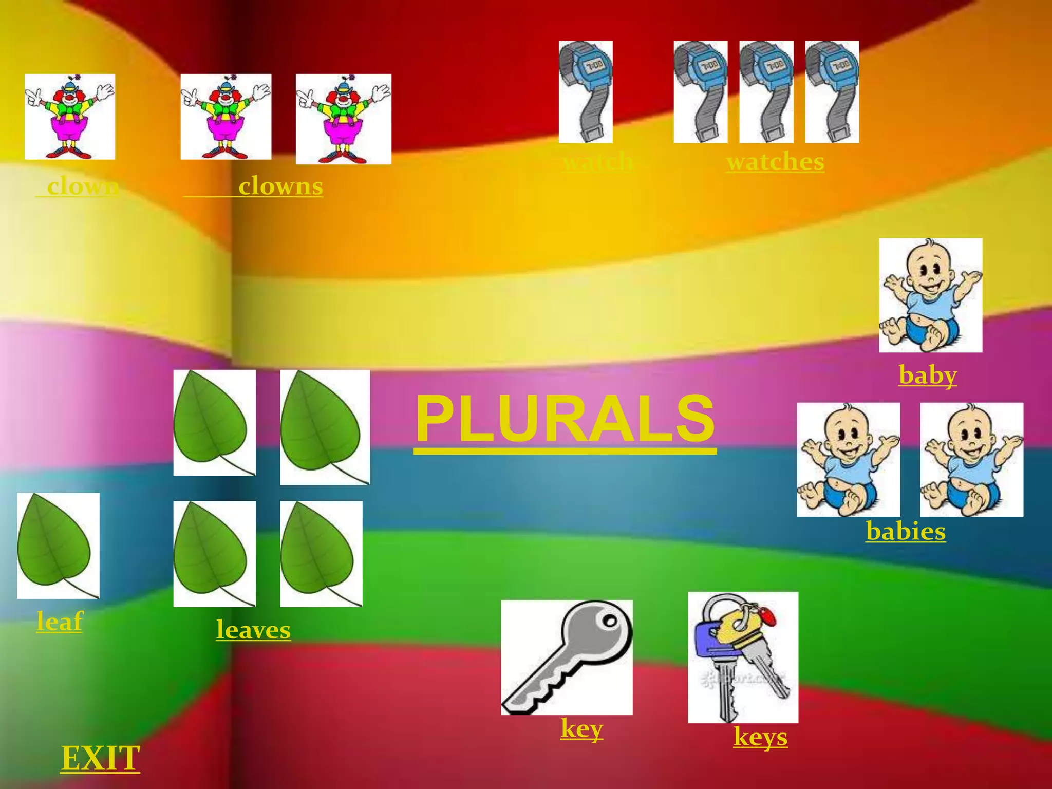 Grammar unit 1 plurals presentation | PPTX