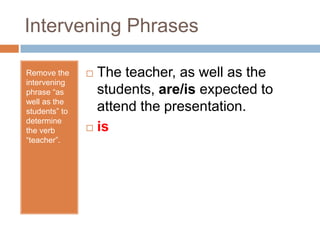 Grammar Usage And Punctuation | PPTX