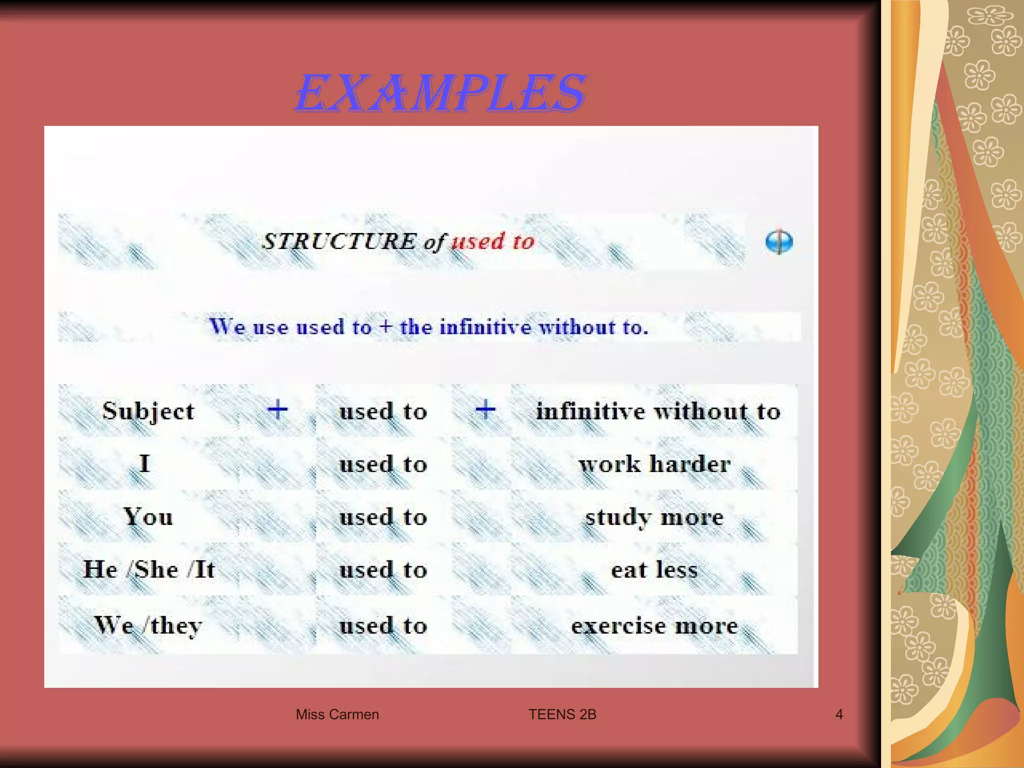 Grammar used to | PPT