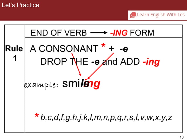 Grammar using present progressive | PPT | Programming Languages | Computing