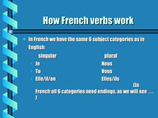 verbs er [1] | PPS