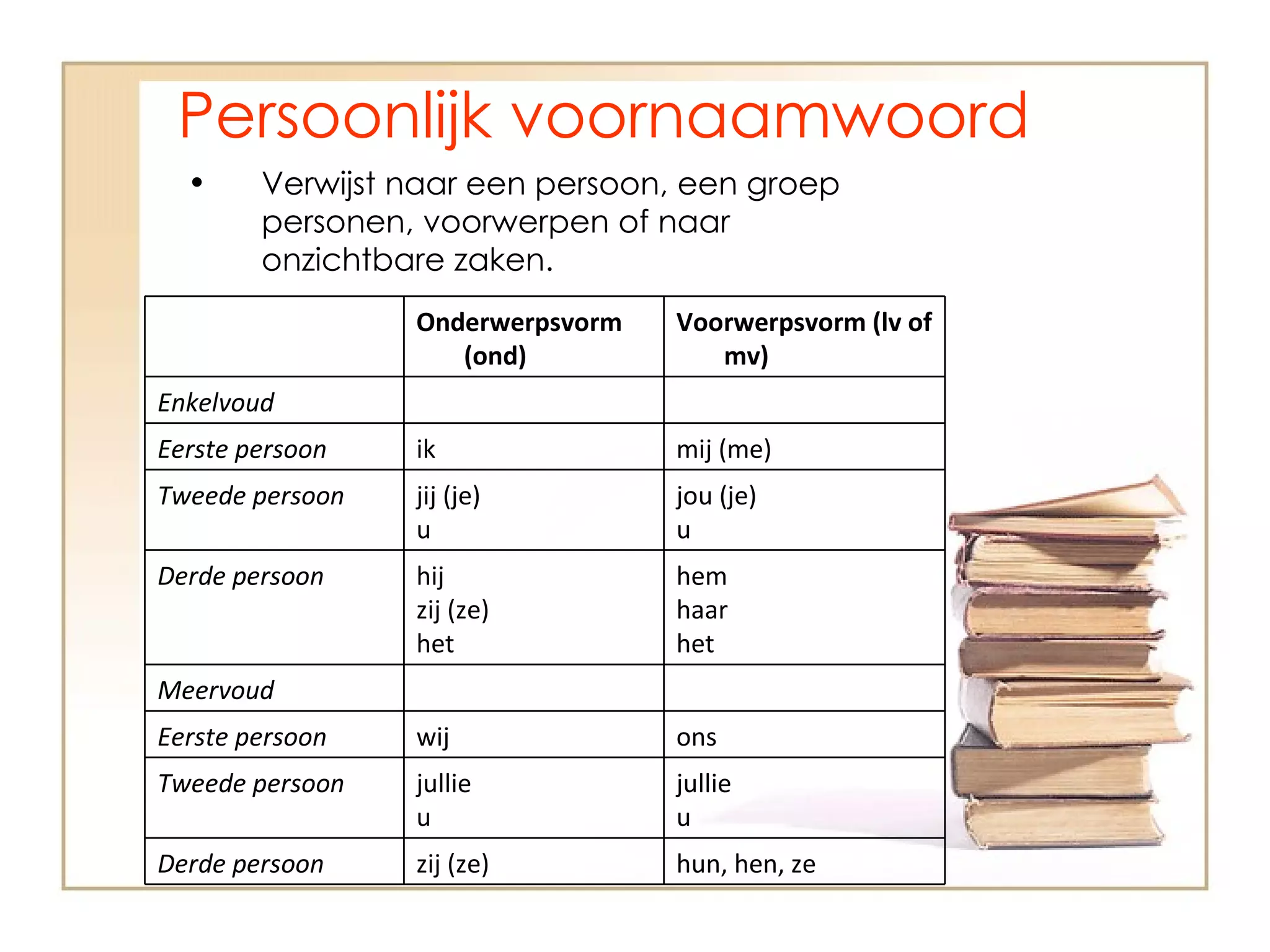 Grammatica 2 k | PPT