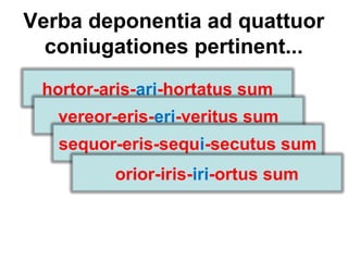 Grammatica de deponentibus et infinitivo cum accusativo | PPT