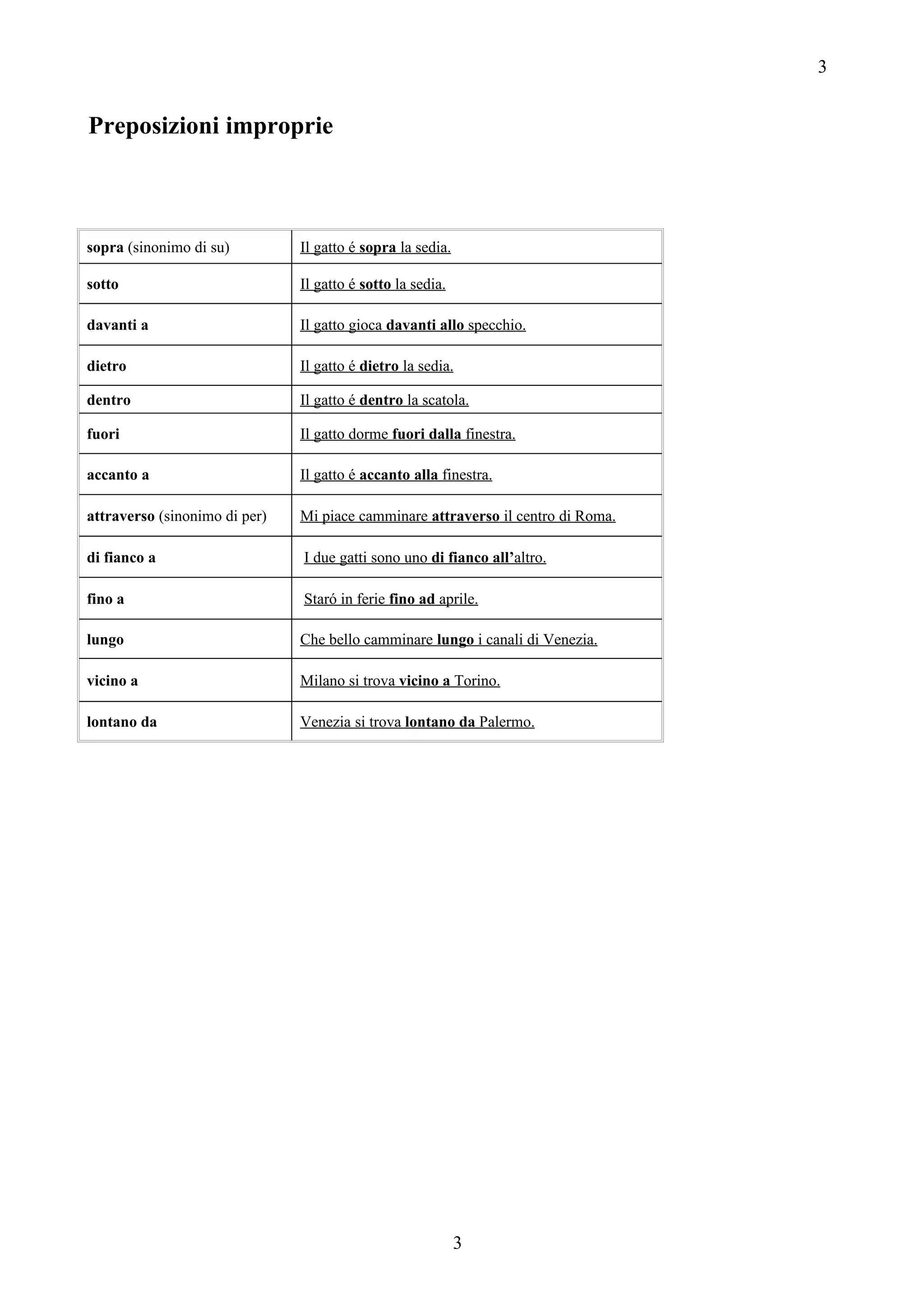 Grammatica italiana - gramática italiana | PDF