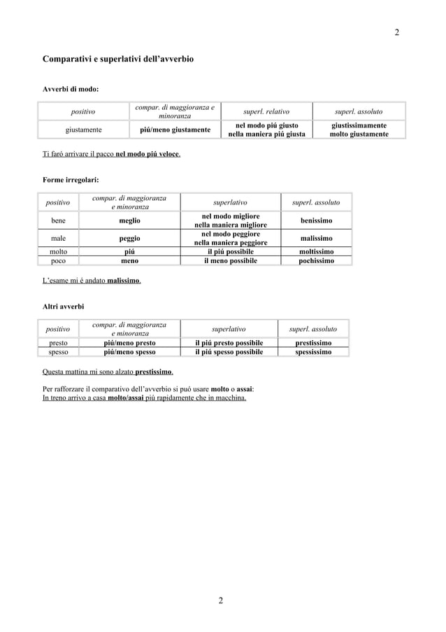 Grammatica italiana - gramática italiana | PDF