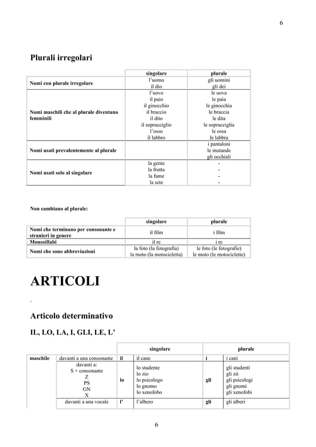 Grammatica italiana - gramática italiana | PDF