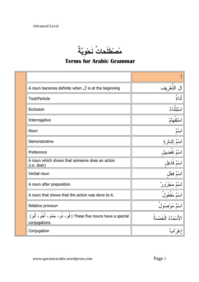 Grammatical terms1 | PDF