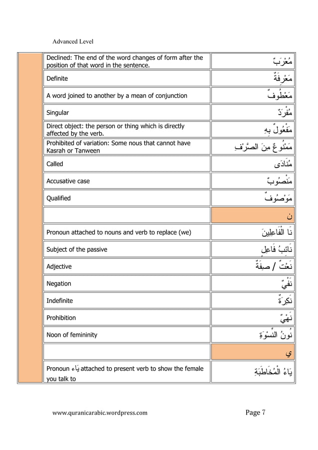 Grammatical terms1 | PDF