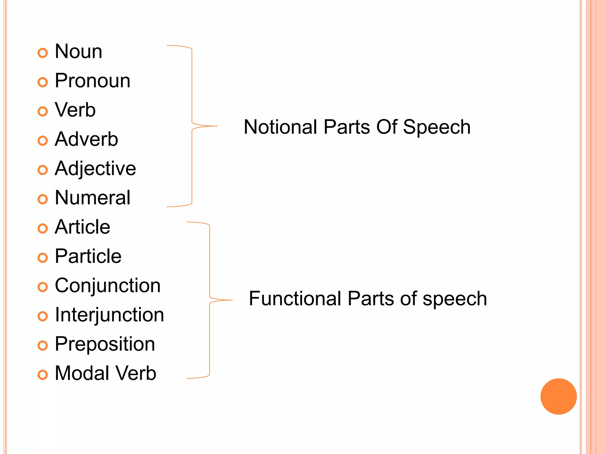 Grammatical classes of words | PPTX