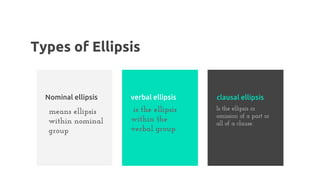 Grammatical cohesion . | PDF