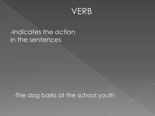 Grammatical components | PPTX