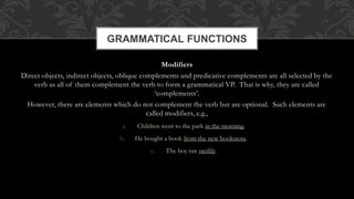 Grammatical functions | PPTX