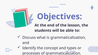Exploring Grammaticalization: How Words Evolve into Grammar Elements and Shape Language ...
