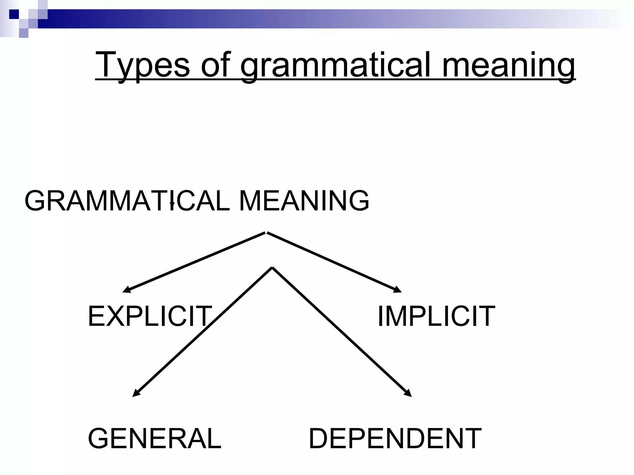 Grammatical meaning | PPT