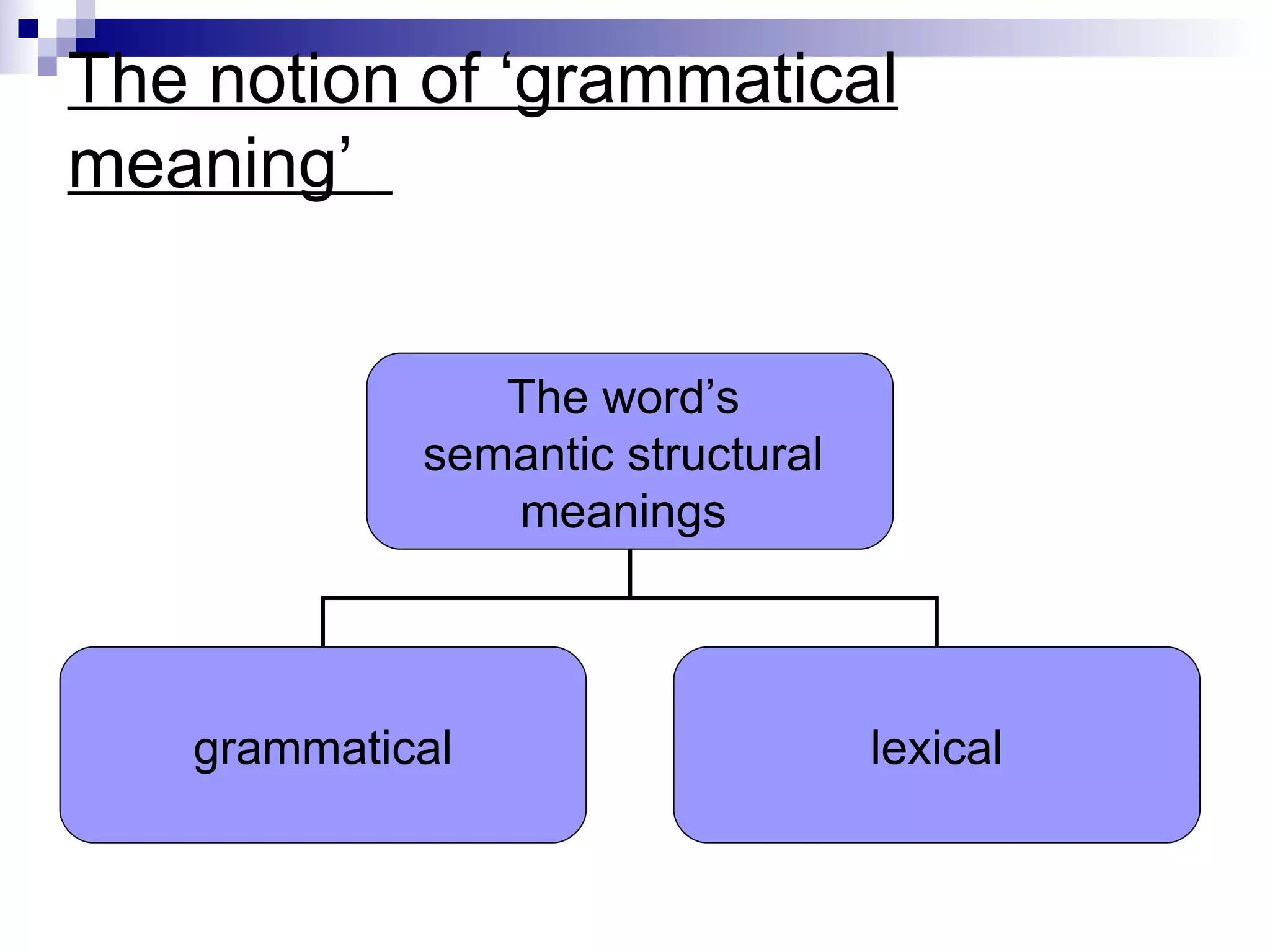 Grammatical meaning | PPT