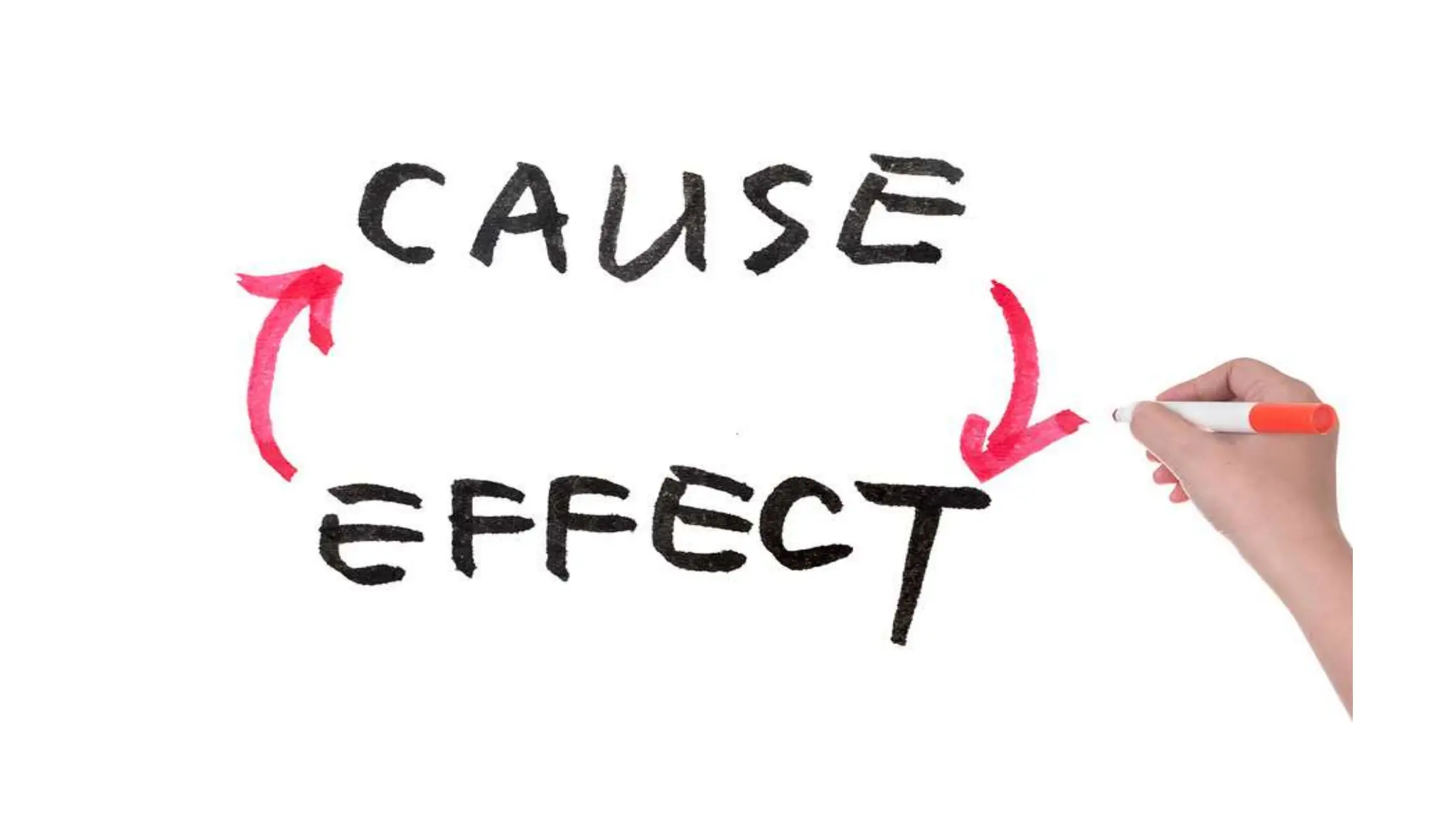 Appropriate grammatical signals or expressions | PPTX