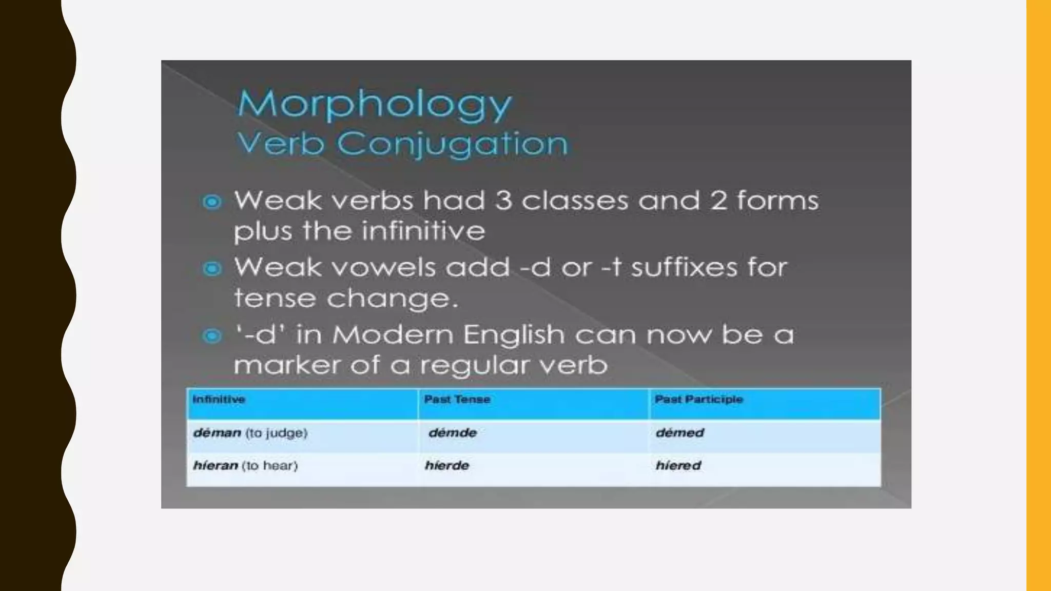 Grammatical structure of old english.pptx
