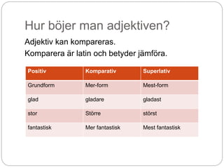 Grammatik; Ordklasserna, Trojenborgsskolan | PPT