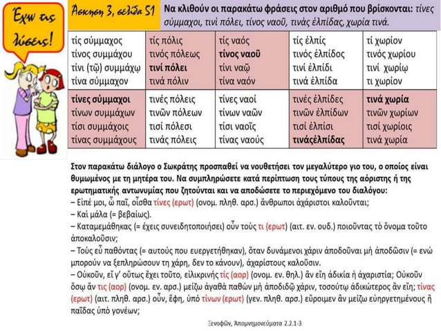 grammatiki (theoria-askisis)prokopiou.pptx