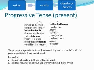 Grammer book | PPTX