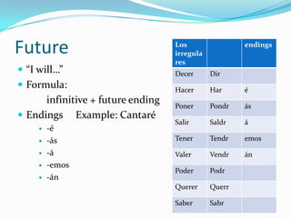 Grammer book 2 | PPTX