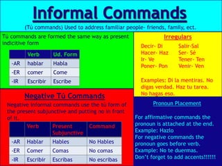 Grammer book Caitlyn | PPTX
