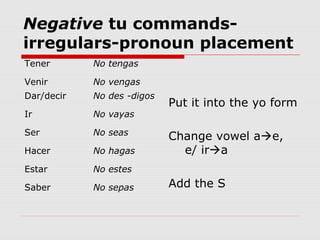 Grammer book sean smart | PPT