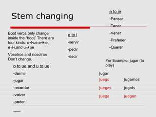 Grammer book sean smart | PPT