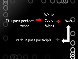 Grammer ( conditional sentences ) international class stain salatiga | PPTX
