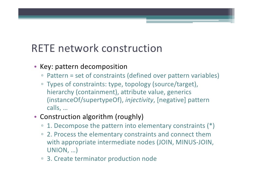Incremental pattern matching in the VIATRA2 model transformation syst…