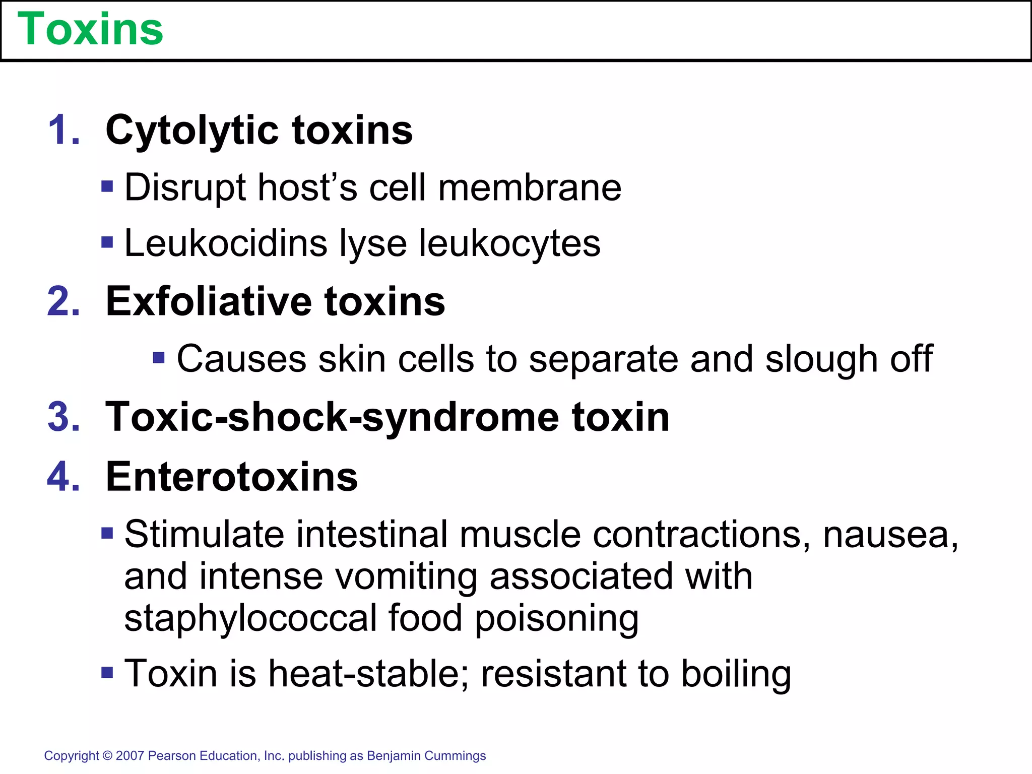 Gram positive cocci | PPT