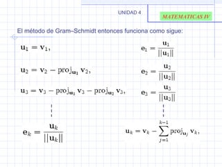 Gram schmidt | PPT