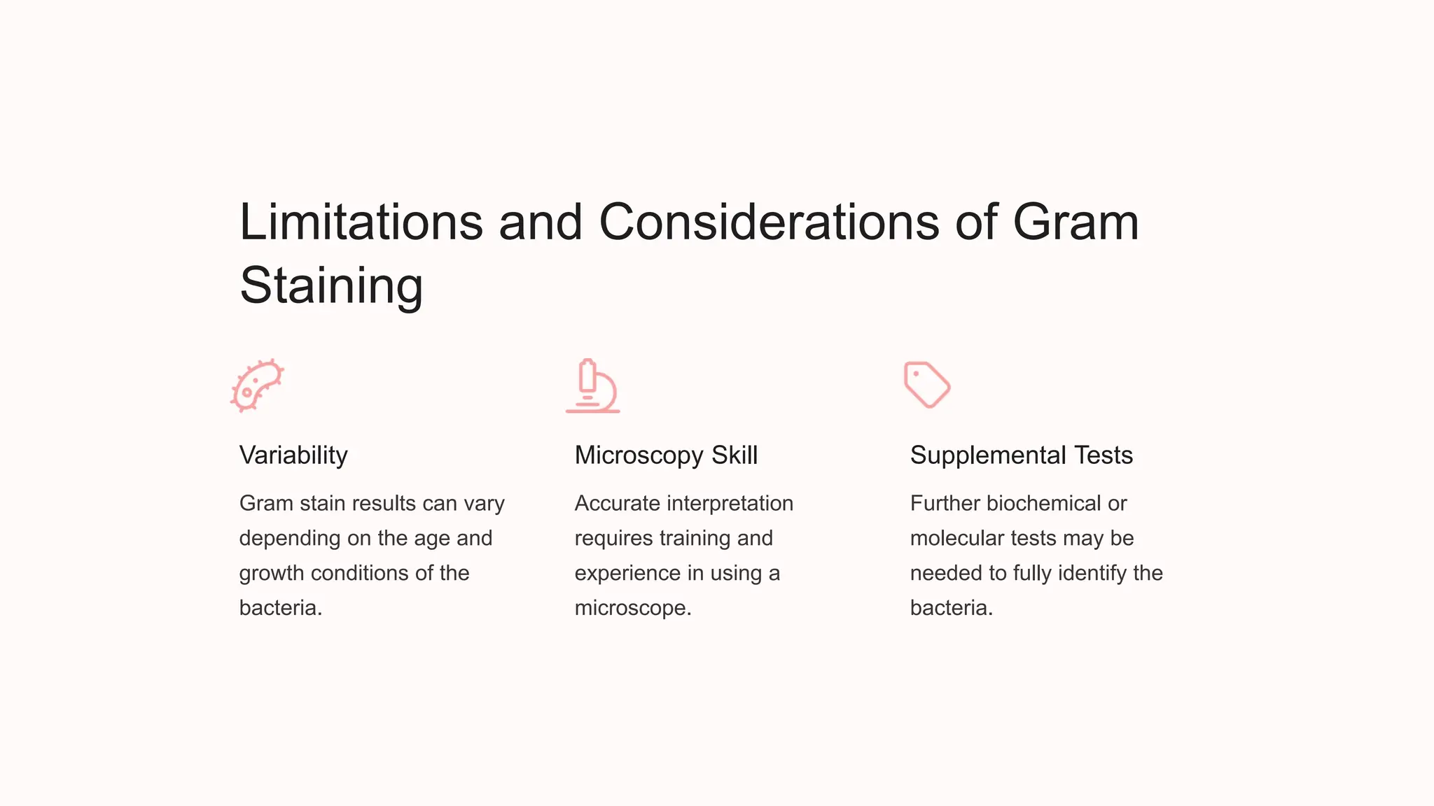 Gram Stain introduction, principle, Procedure | PPTX