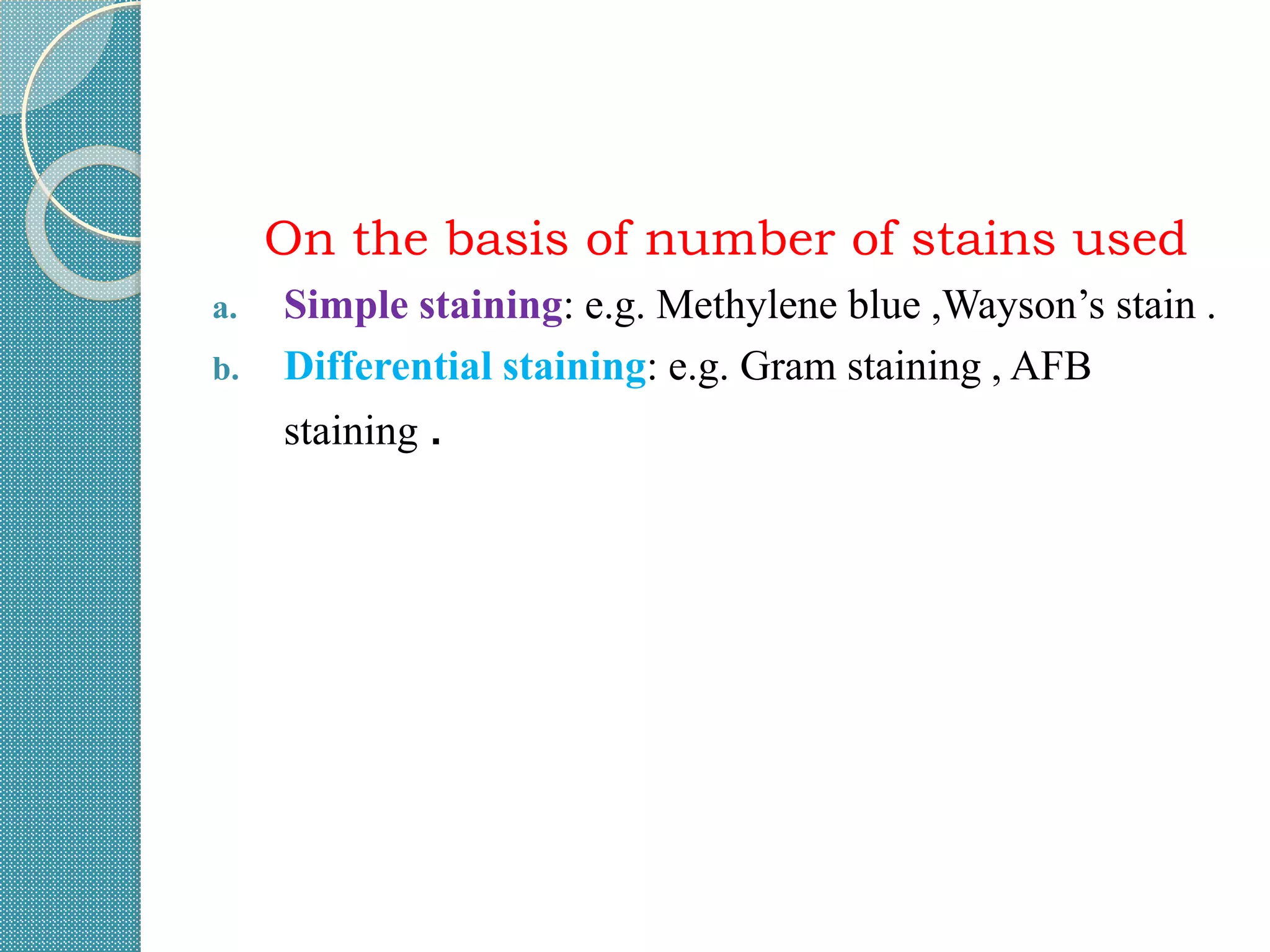 Gram stain by manoj | PPTX