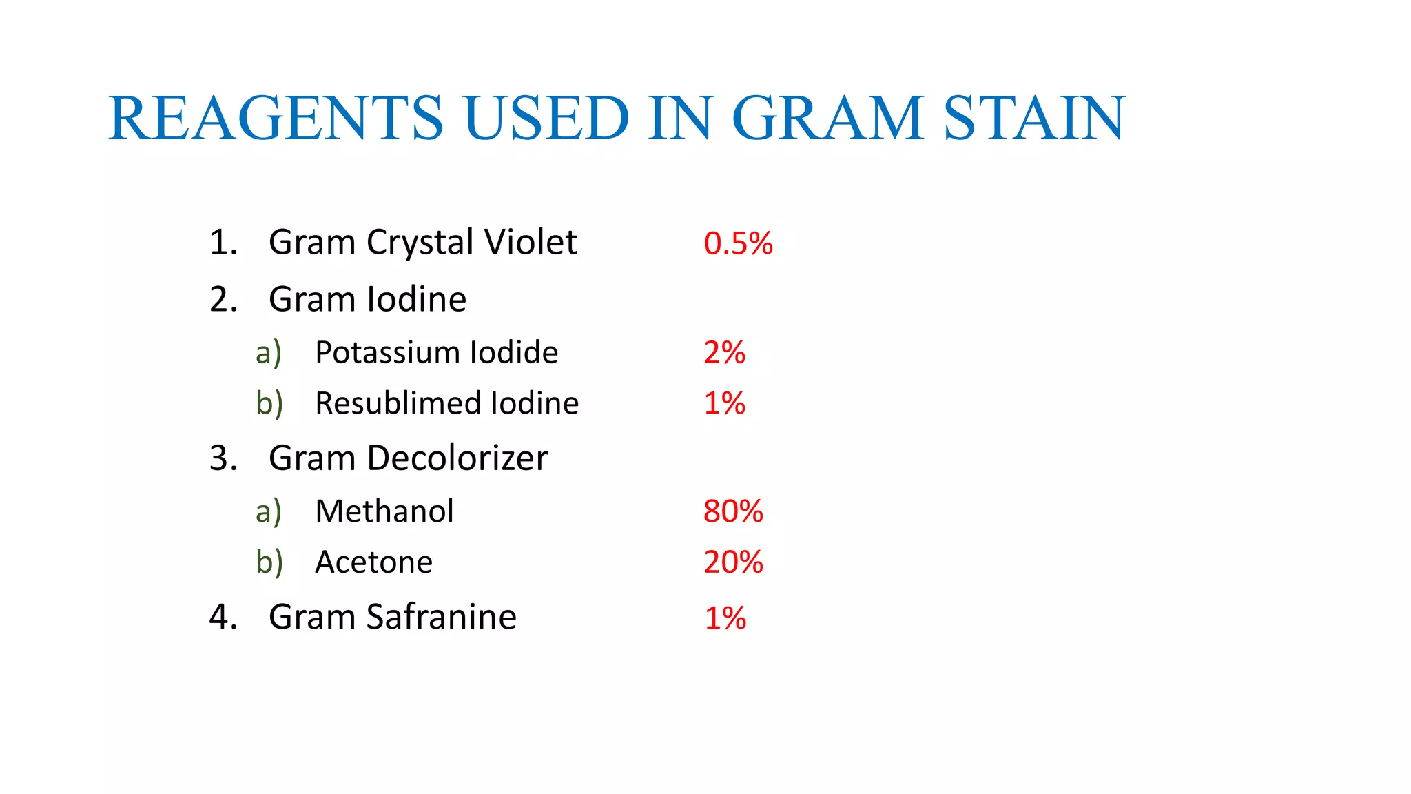 Gram stain demonstration | PPTX