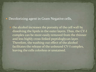 Gram staining Principle, Procedure, Reagents required for Gram Staining ...