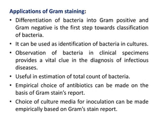 Gram Staining.pptx