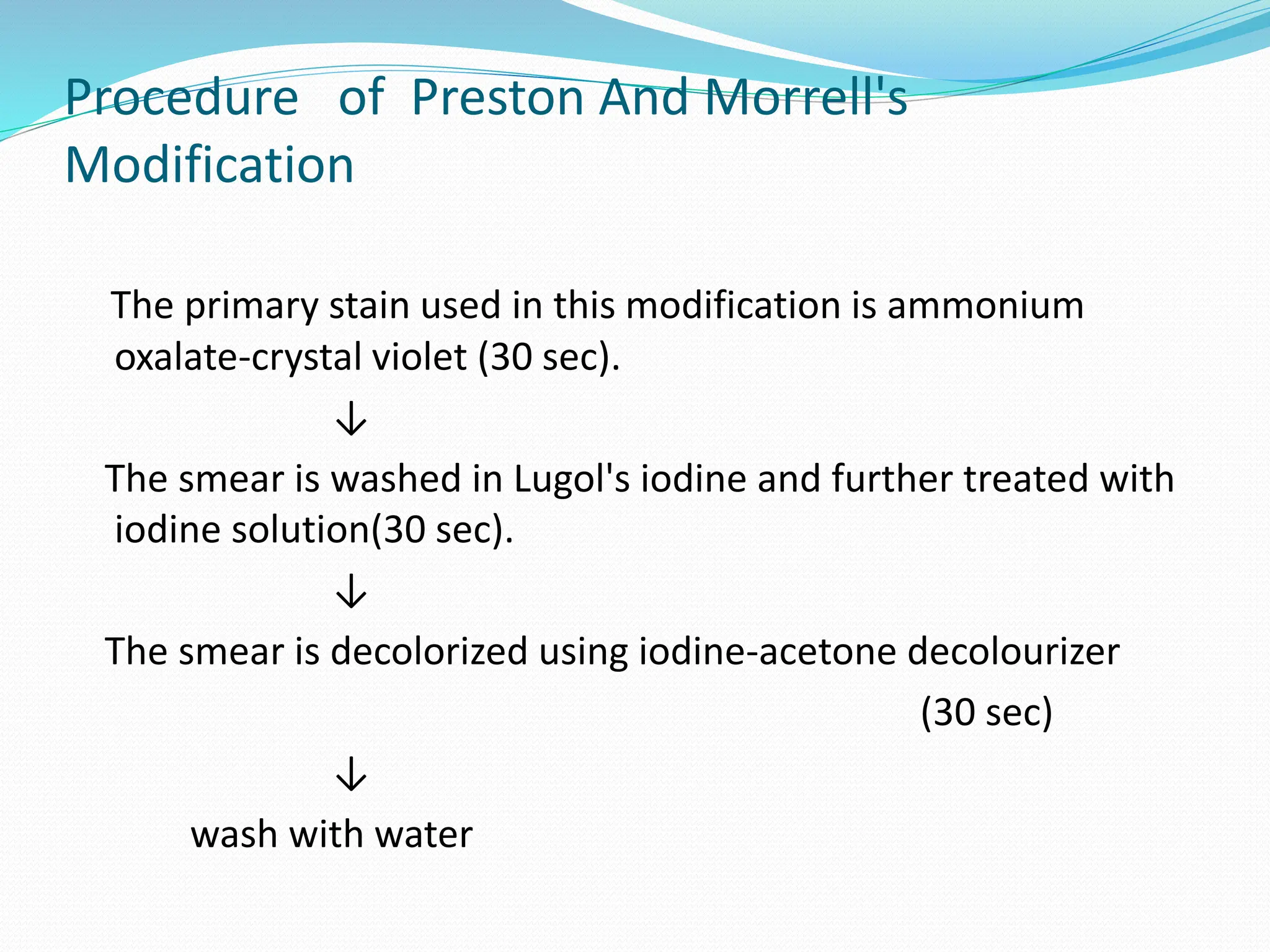 GRAM STAINING AND its MODIFICATIONs.pptx