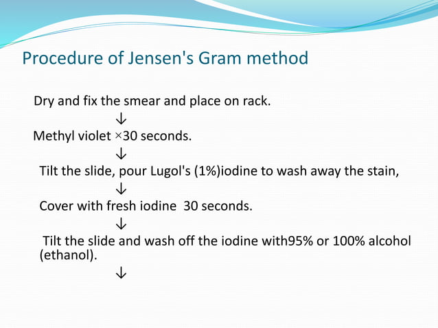 GRAM STAINING AND its MODIFICATIONs.pptx