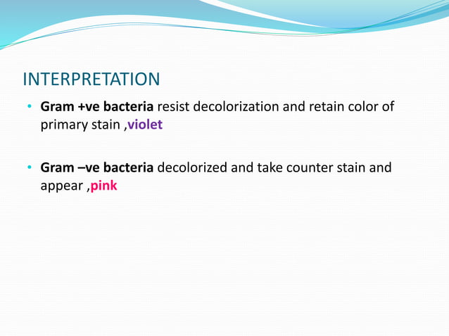 GRAM STAINING AND its MODIFICATIONs.pptx
