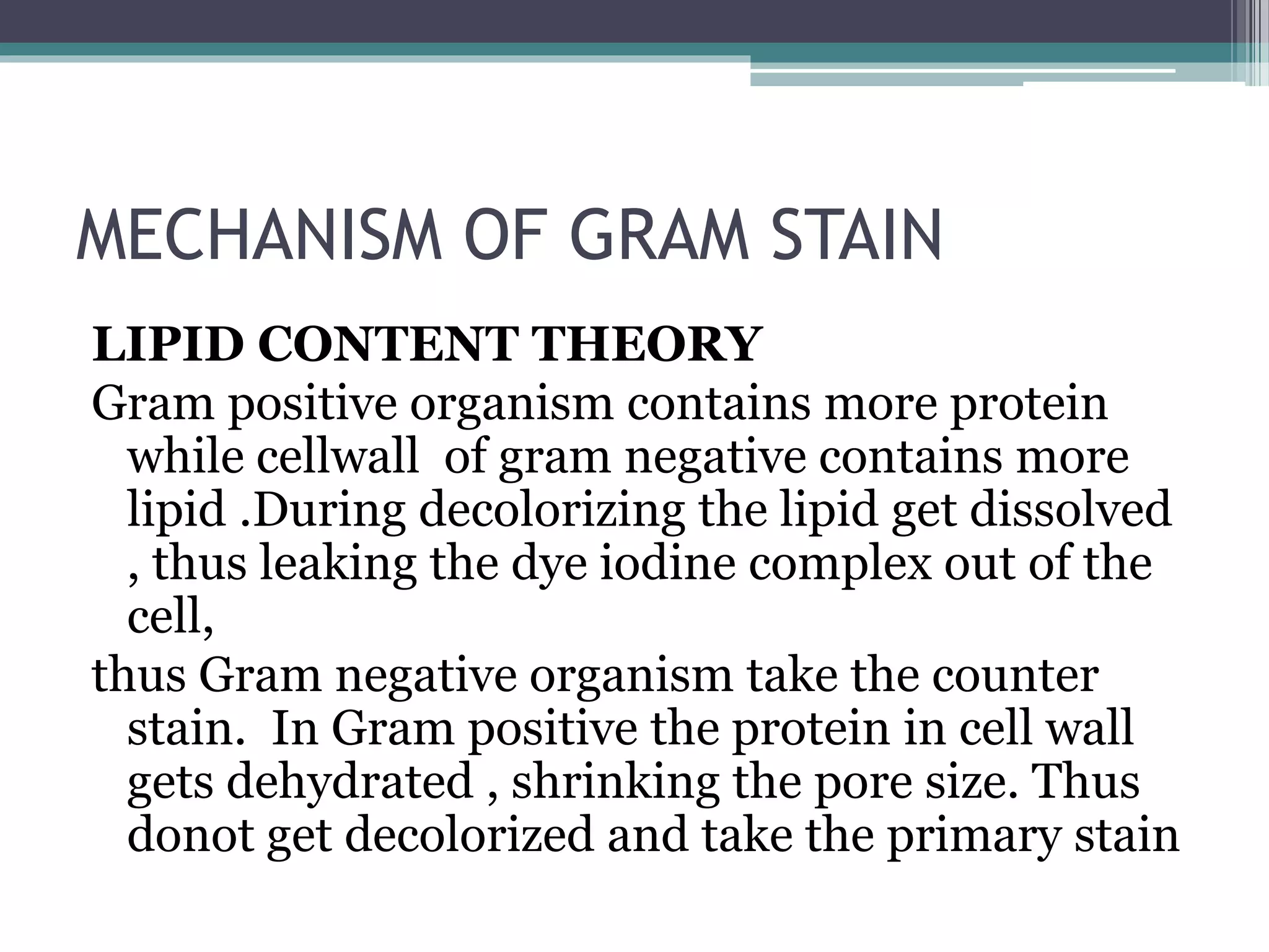 Gram staining Demo.pptx