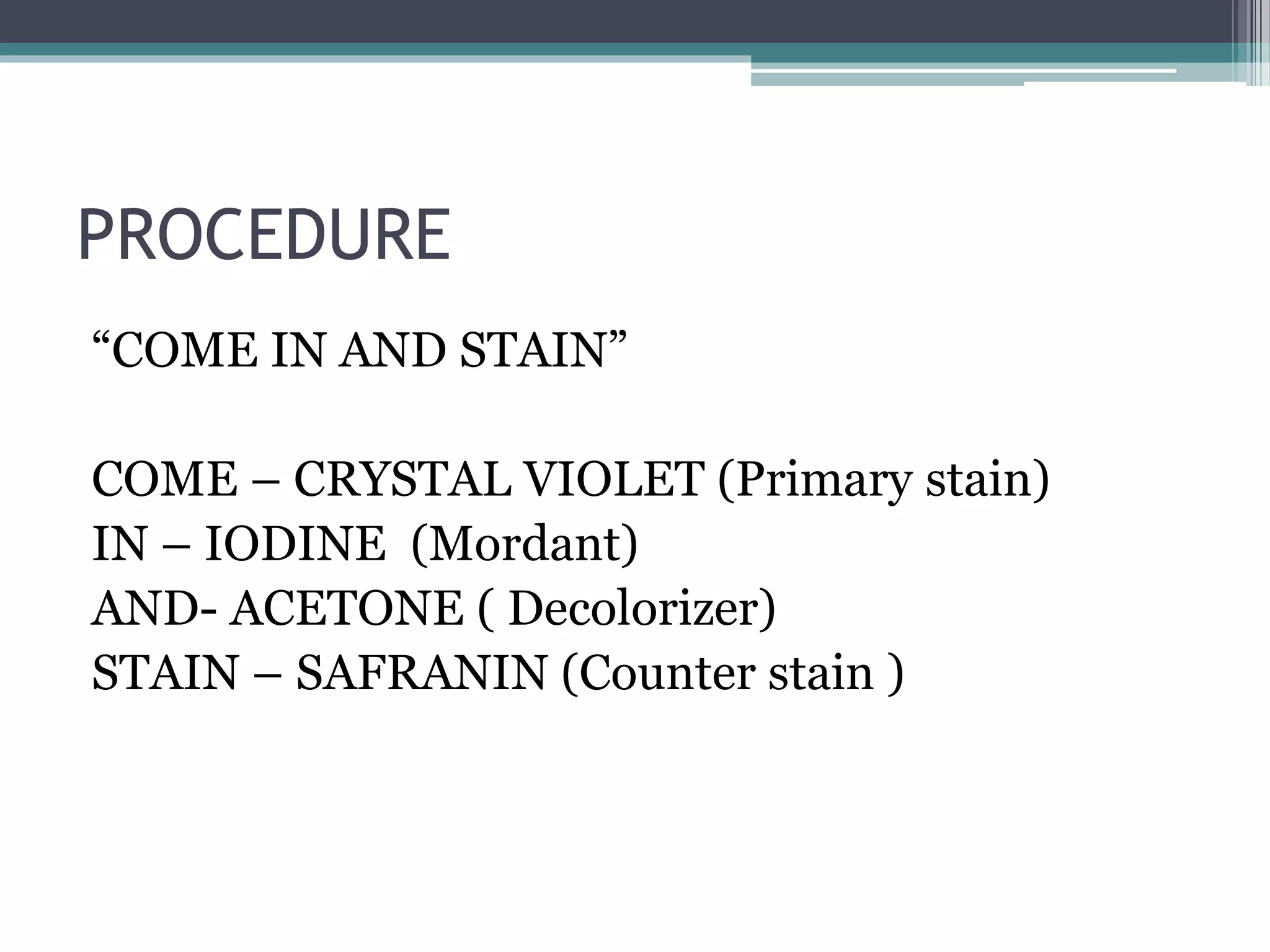 Gram staining Demo.pptx