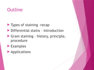 Gram staining Dr. ANJANA PRINCE 10.8.23.pptx