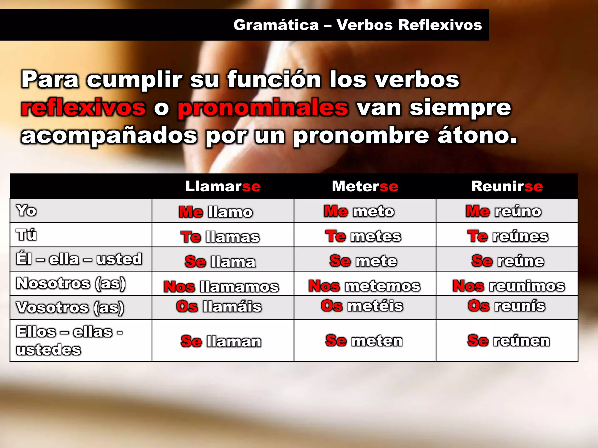 Gramática - verbos reflexivos o pronominales | PPTX