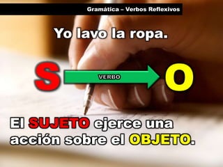 Gramática - verbos reflexivos o pronominales | PPTX
