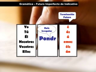 Gramática - futuro imperfecto de indicativo verbos irregulares | PPSX